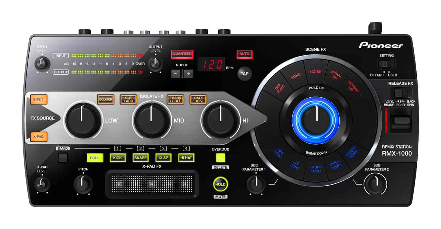 A Beginner's Guide to DJ Mixing Effects | DJ.Studio