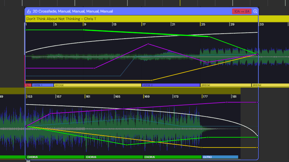 A Beginner's Guide to DJ Mixing Effects | DJ.Studio