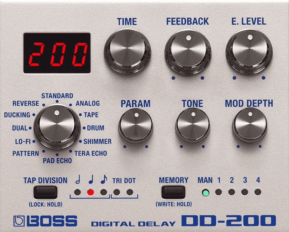 A Beginner's Guide to DJ Mixing Effects | DJ.Studio