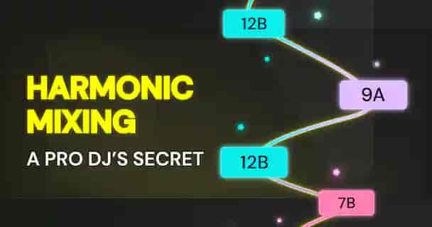 How to Create a Medley of Songs: A Step-by-Step Guide for DJs and ...