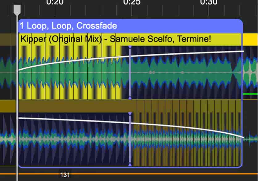 How to Create a Medley of Songs: A Step-by-Step Guide for DJs and ...