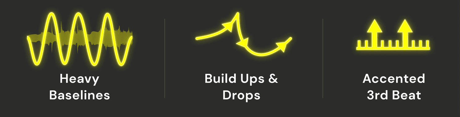 What Is The BPM For Dubstep? Tips For Mixing 140! | DJ.Studio