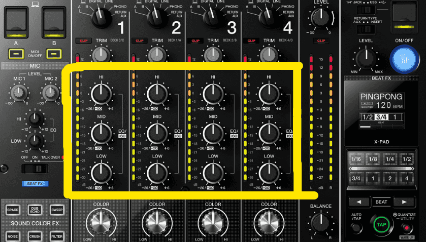 DJ Mixing Techniques For Beginners: a Step-by-step Guide | DJ.Studio